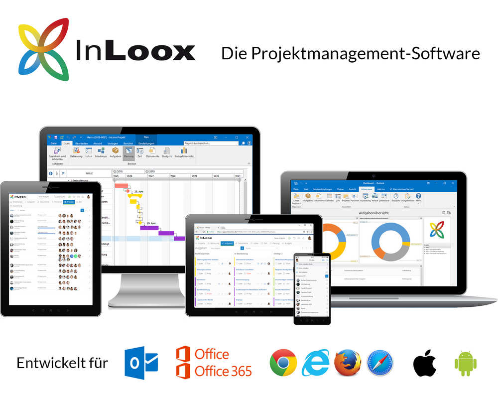 Vergleich cplace · InLoox für Outlook